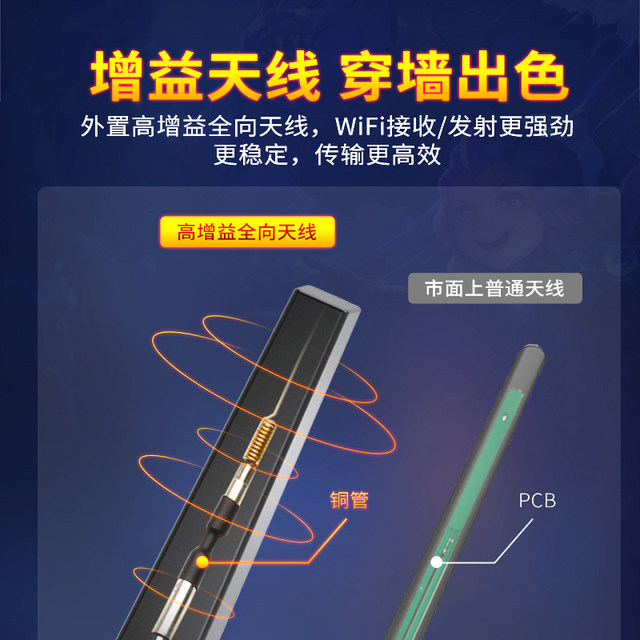 Ruiyin wireless network card gaming gigabit dual-frequency 5g desktop ...