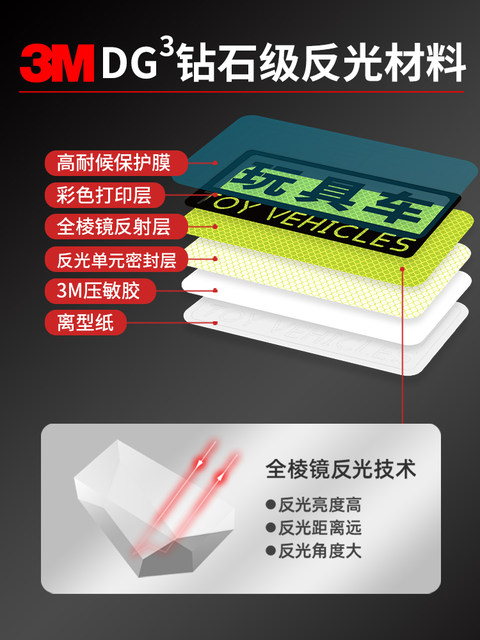 3M Reflective Car Body Sticker Motorcycle Scratch Blocking Electric ...
