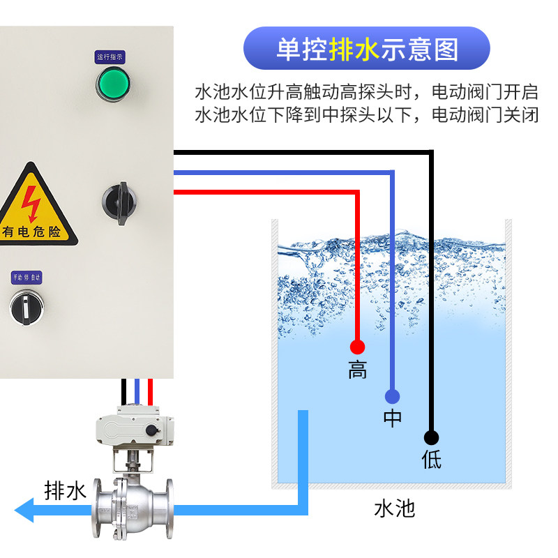Fully Automatic Water Tower Water Level Pump Control Box 380v ...