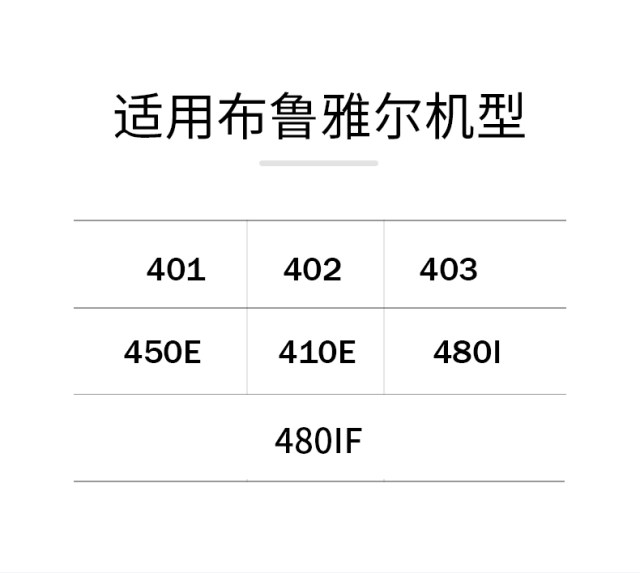 Pei Jingi with Bruyar BlueAir air purifier filter 403/450/401/410 ...