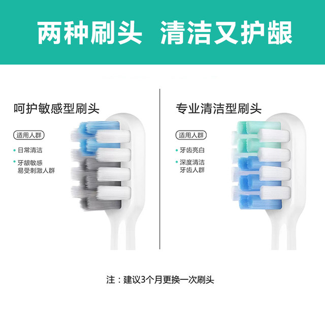 Adapted Dr. Beibei Mao Mao Electric toothbrush head to replace the head ...