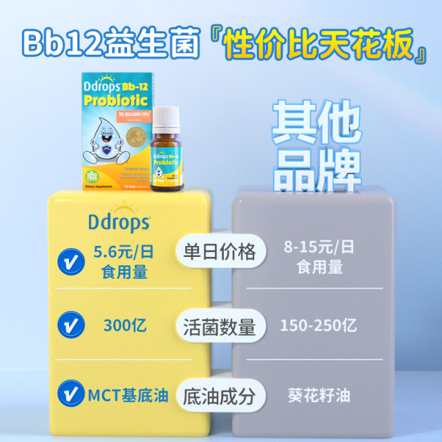 Ddrops bb12 probiotic infant newborn baby baby child conditioning ...