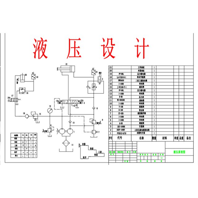 Hydraulic Design Design Report Manual Hydraulic Cylinder Integrated ...