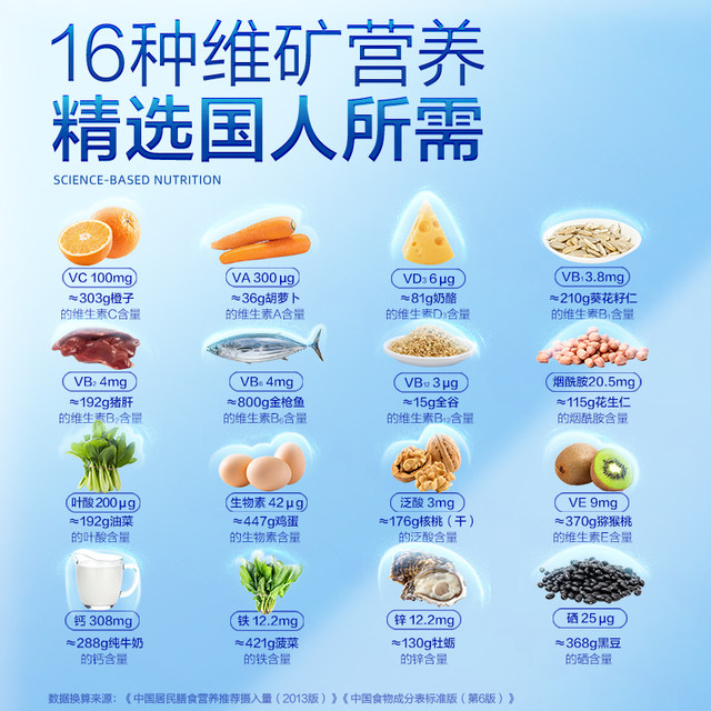 Tomson By-Health men's multivitamin complex vitamin B family vb men's ...