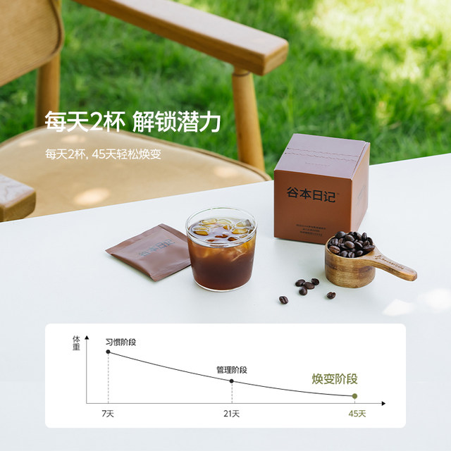 Tanimoto Diary Black Coffee Good Morning Coffee Iced Americano Coffee ...