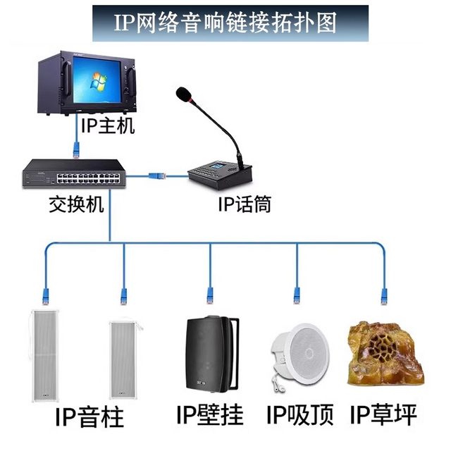 Xianke Fixed Portal Portal Machine Professional Remote Controlling ...