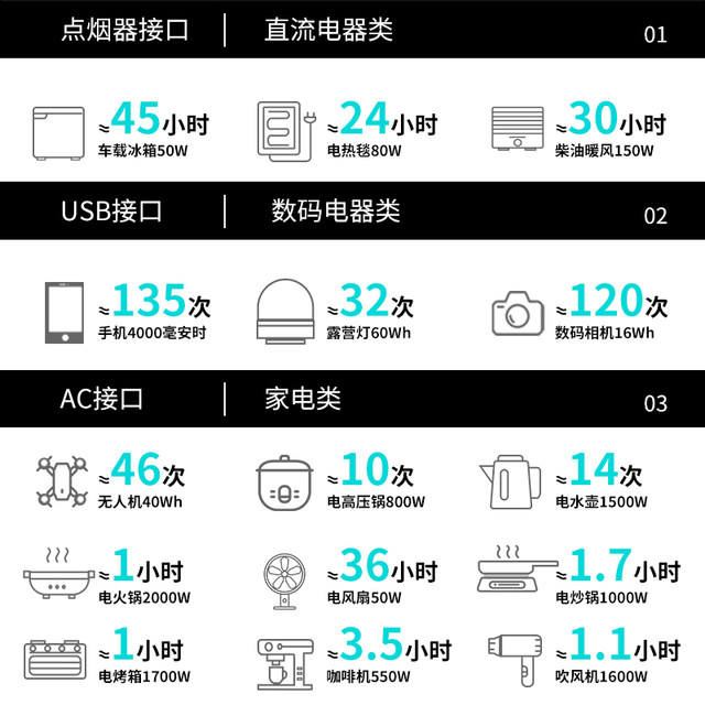 Yizu M2000 outdoor mobile power supply 220v portable large capacity ...