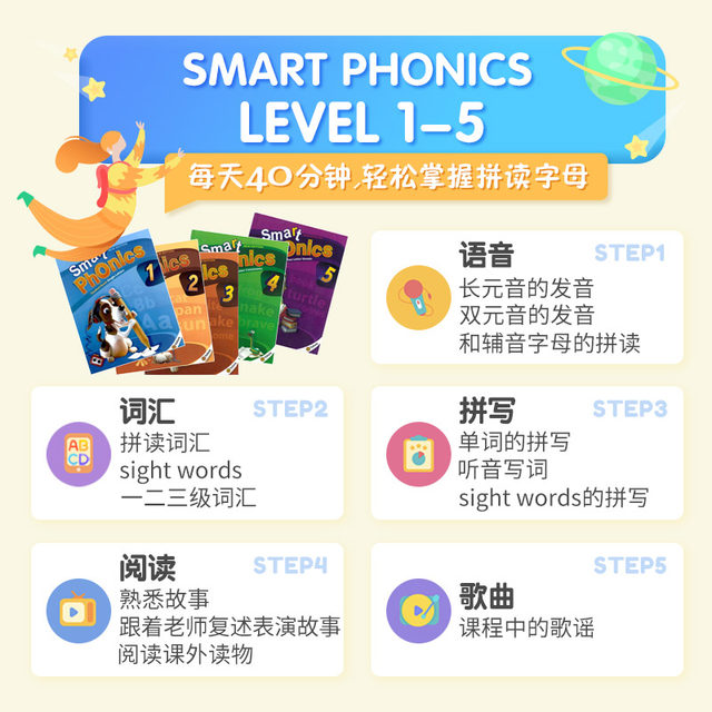 Genuine children's English natural spelling SmartPhonics 12345 level ...