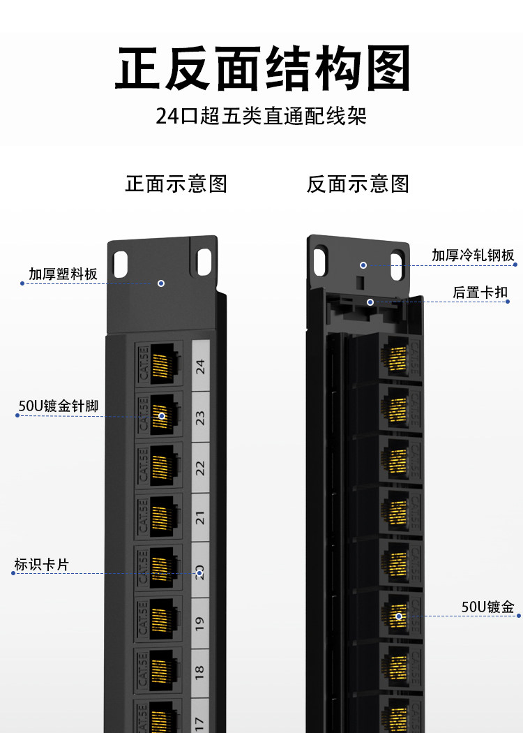 Dingzhen 24포트 카테고리 5e 직접 네트워크 슈퍼 분배 프레임 | 딩전기술