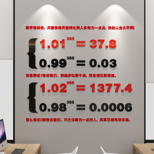 Digital inspirational slogan stickers creative formula corporate office ...