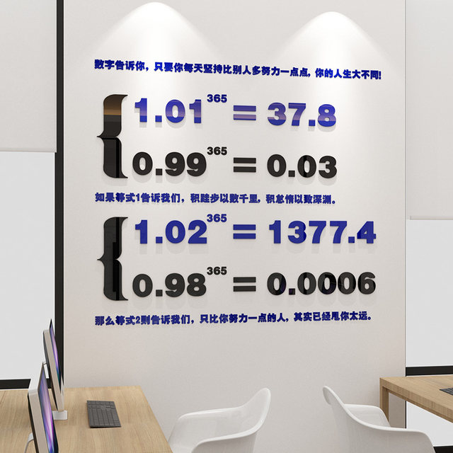 Digital inspirational slogan stickers creative formula corporate office ...