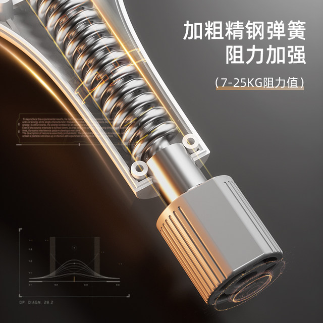 Kegel trainer male stovepipe artifact pelvic floor muscle PC muscle ...