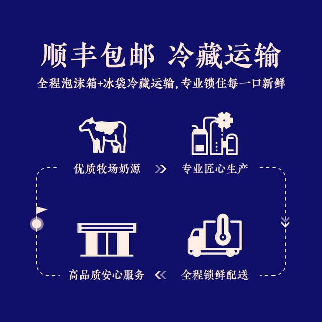 Yili Gong cheese old yogurt bowl 138g*12 cups flavored yogurt original probiotic yogurt low ...