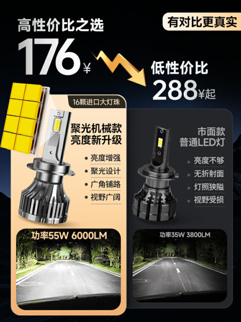 Suitable for 23-25 Models of Byd Seagull Active Edition Led Car ...