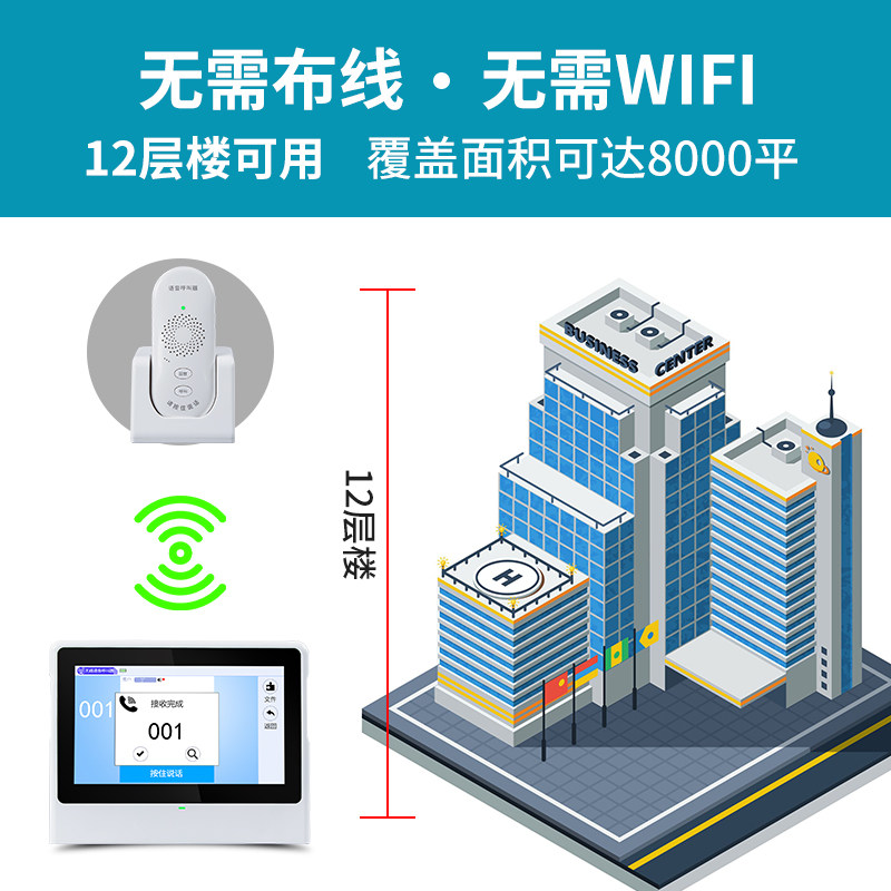 Isolation Hotel Cabin, Hotel Bed, Wireless Voice Intercom, Restaurant ...
