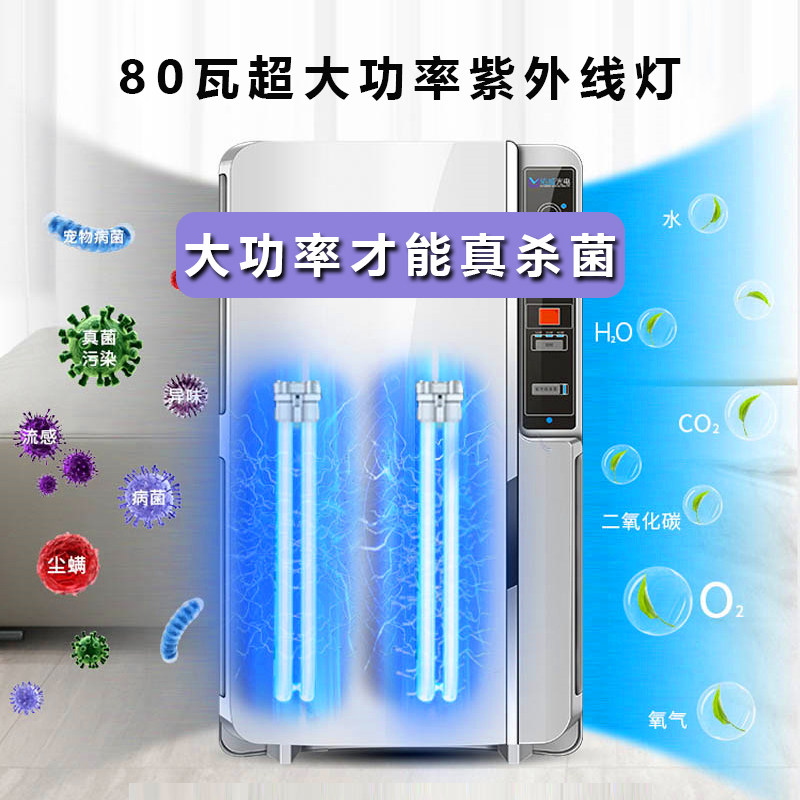 Medical Air Disinfection Machine for Home, Hospitals, and Clinics ...
