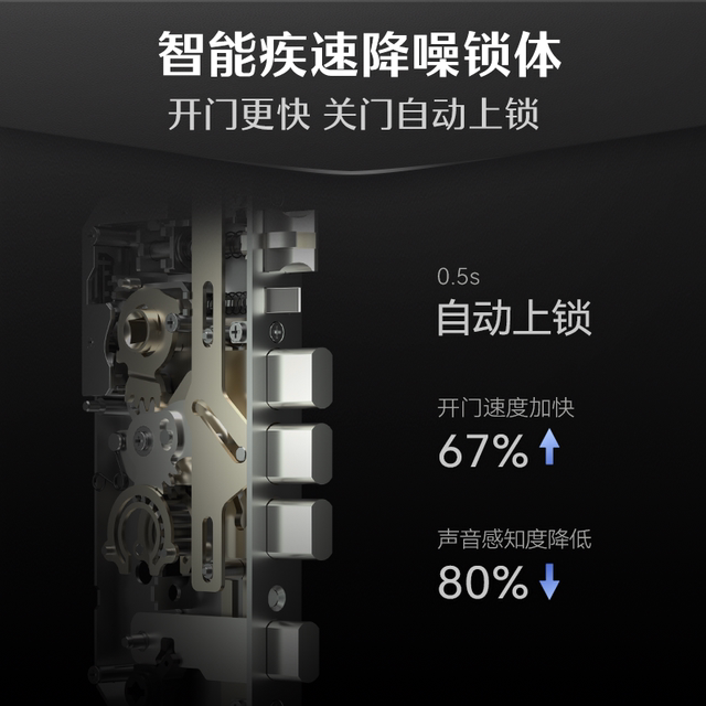 Deschmann smart door lock fingerprint lock fully automatic large screen visual cat's eye ...