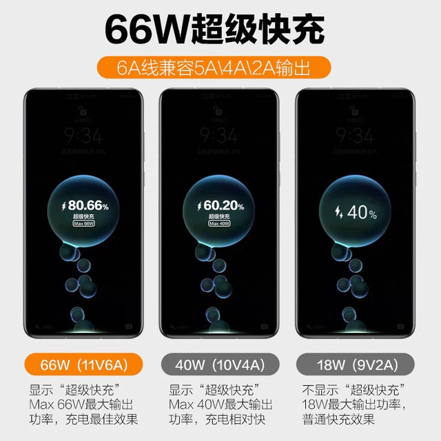 Suitable for Honor 90 charger super fast charging 66W watt fast charging head suitable for ...