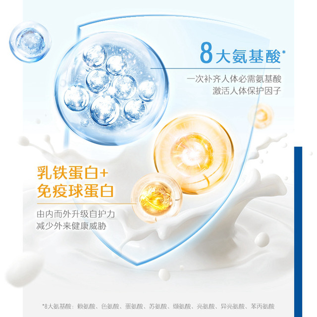 Gift box for parents Swisse Protein Powder Calcium Tablets Fish Oil ...