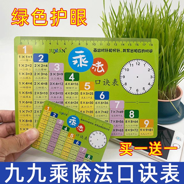 Multiplication formula table card 99 multiplication and division ...