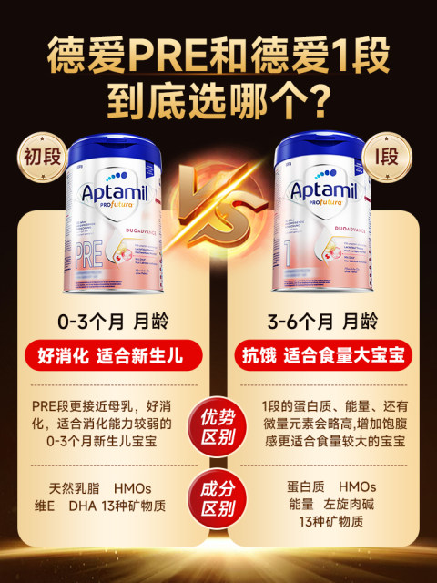 German Aida Mei Platinum Edition 1st Stage Newborn Infant Imported Milk ...