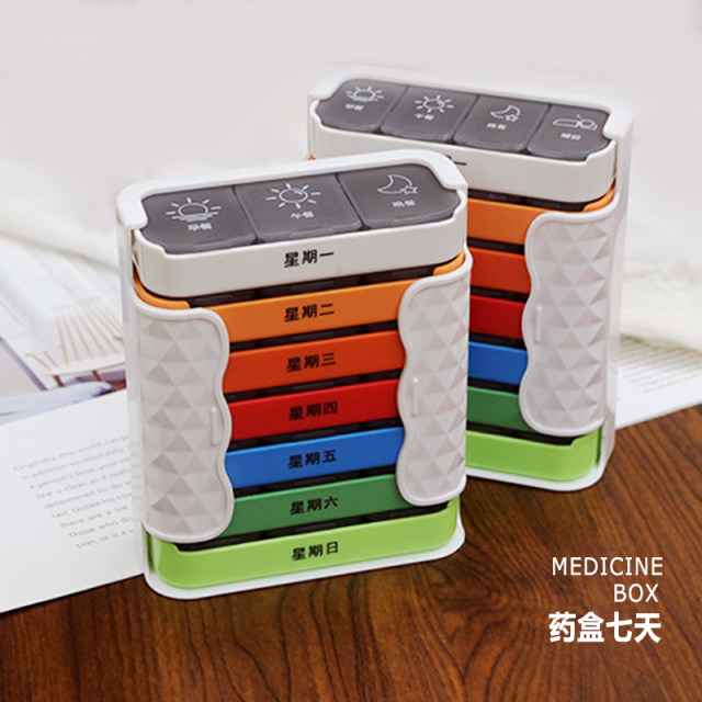Portable medicine box for seven days a week, three meals a day ...
