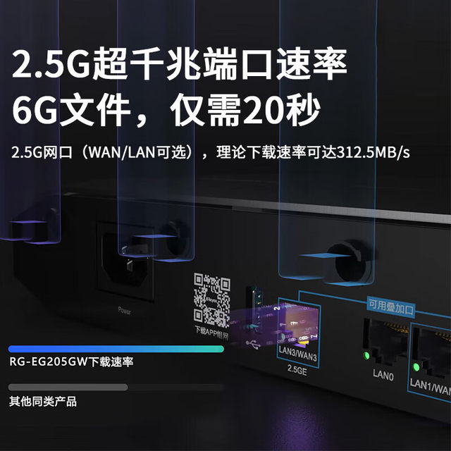 Ruijie Gateway Wifi6 Wireless Router Rg-Eg205Gw Enterprise-Grade Office ...