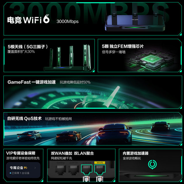 Ruijie Black Panther gaming router Xingyao X30EPRO wireless WiFi 6 ...