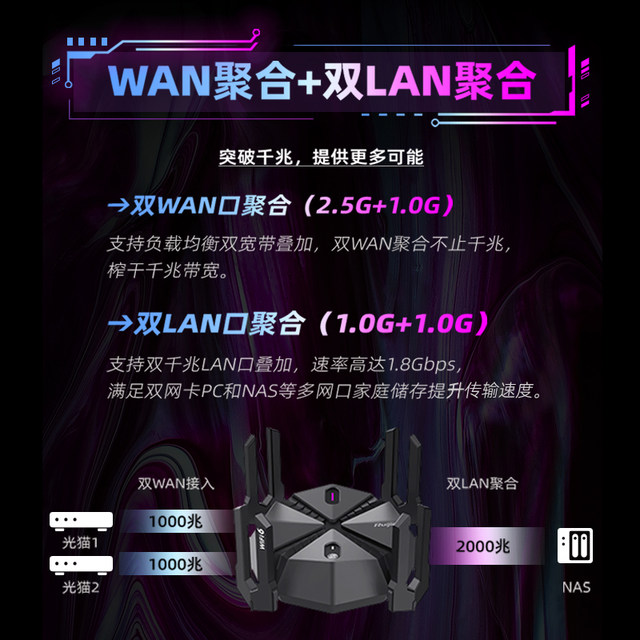 Ruijie Scorpio gaming router Xingyao X60Pro wireless WiFi 6 Gigabit ...