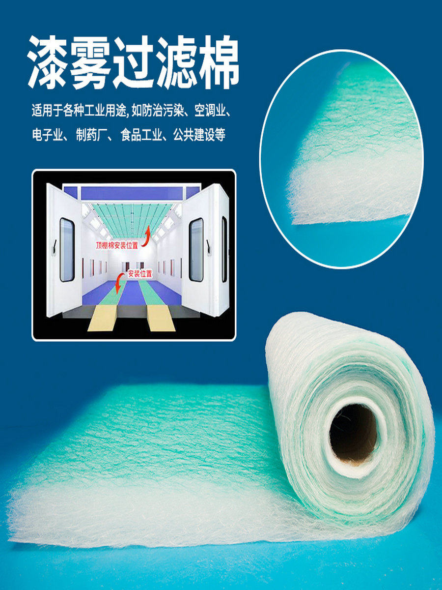 Maipan Fiberglass Paint Mist Filter - MF-60