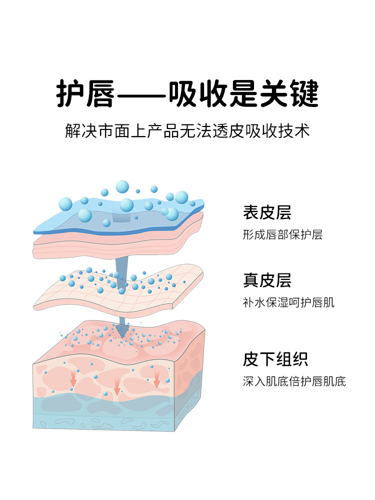 Balzám na rty pro děti Huanlang - 10g hydratační balzám pro kojence