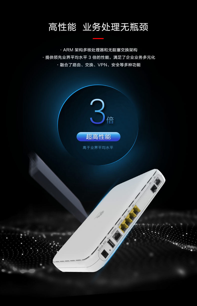 Huawei AR611-S Enterprise Router - Small Business & Home Use
