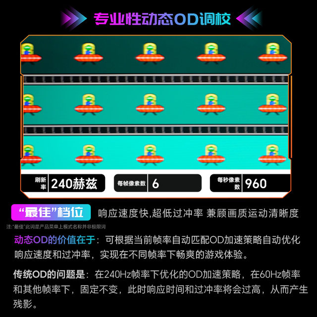 SANC 24.5-inch 2K monitor FastIPS panel 240hz HD e-sports lifting ...