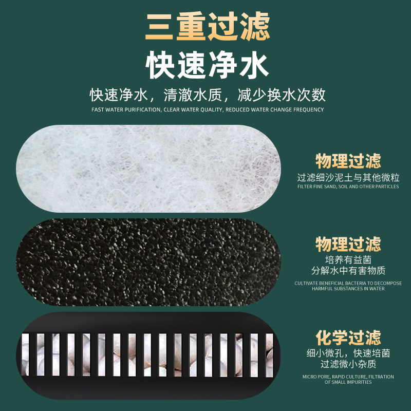 Li Yimei Turtle Tank Filter - Low Water Level Circulation & Purification