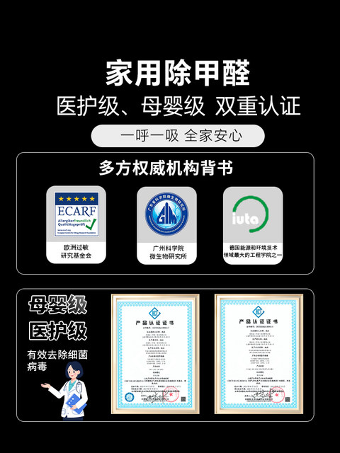 Philips Air Purifier Home Divided Folemohopine TVOC Number Different Purifier AC4228