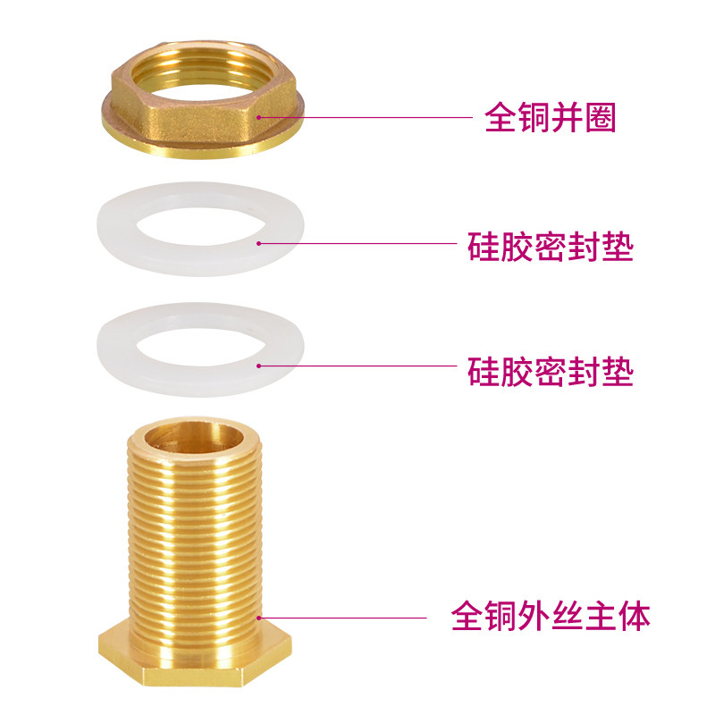 4-point All-copper Inner and Outer Wire Water Tank Joint - 3-point 6 ...