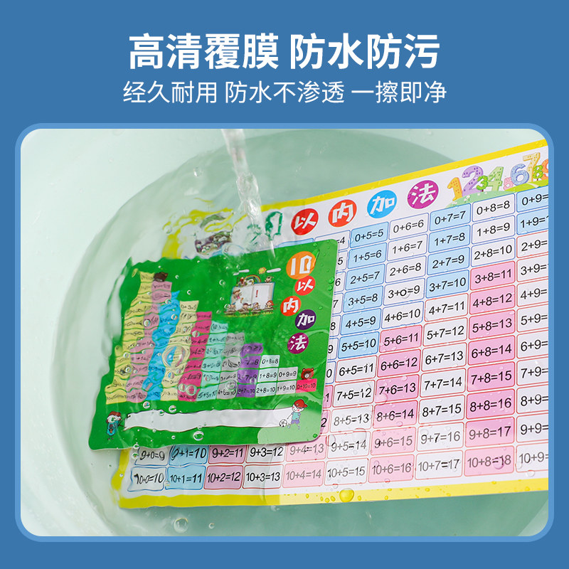 Yimo Shuxiang Multiplikationstabels Kort - 9x9 Matematiske Formler til Børn