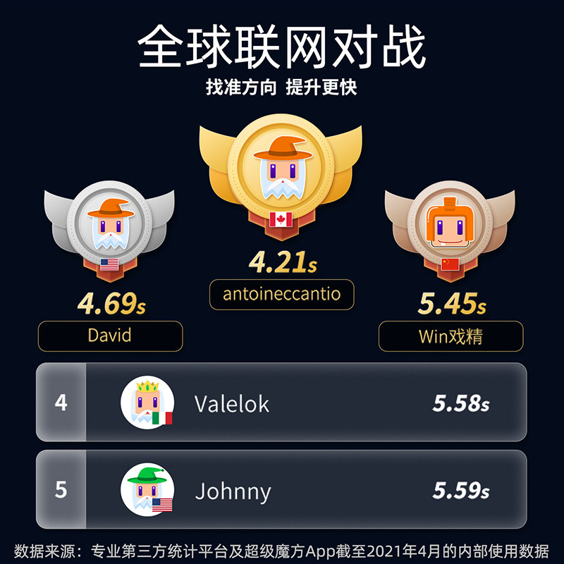 Giiker Supercube i3 Smart Magic Cube