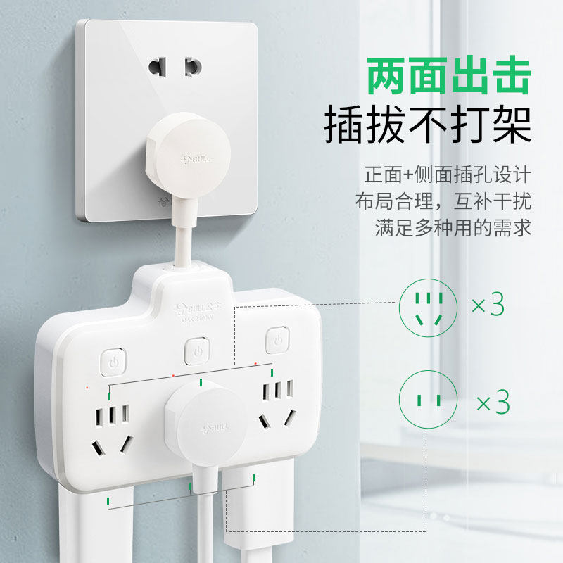 Multi-Functional Bull Socket Panel with Wireless Plug-In Board and Switch