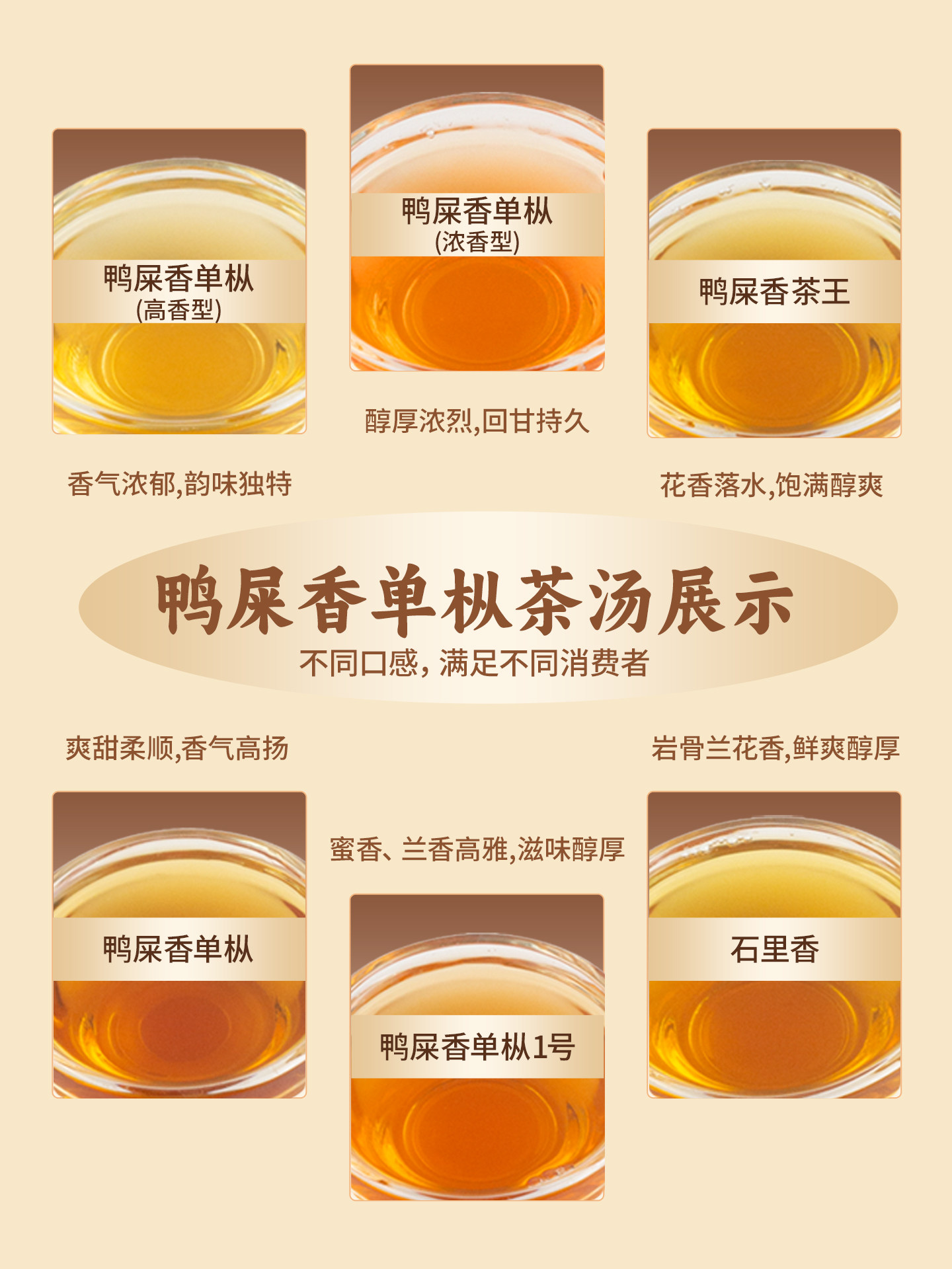 Reading Water into Rivers Phoenix Dancong Oolong Tea - Duck Dropping ...