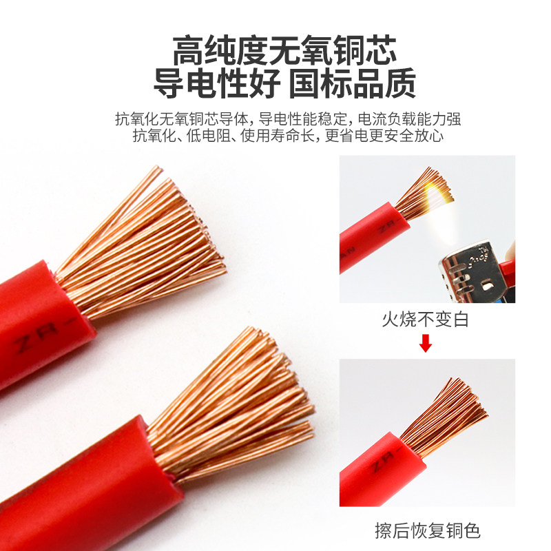 Cable de conexión de cobre puro para vehículos eléctricos - cable serie ...