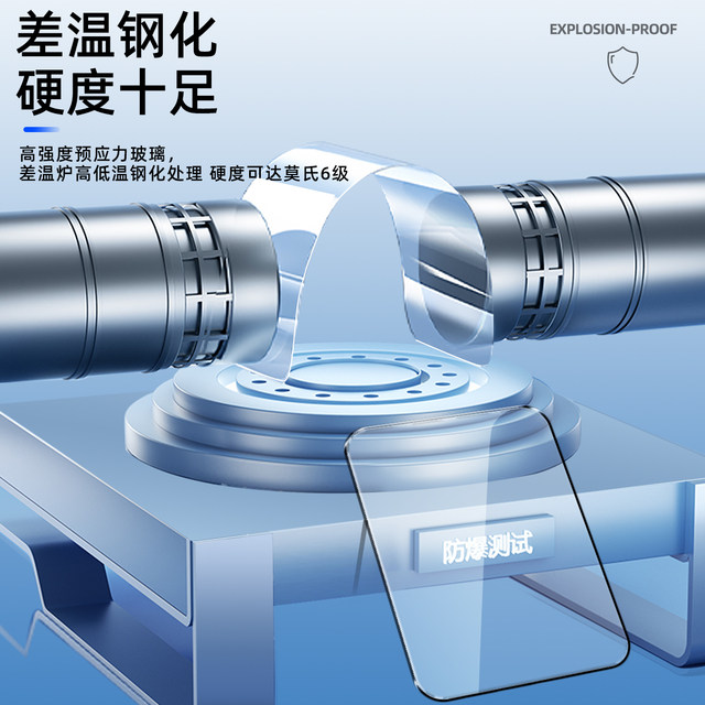 Suitable for 2024 Geely Xingyue L central control navigation tempered ...