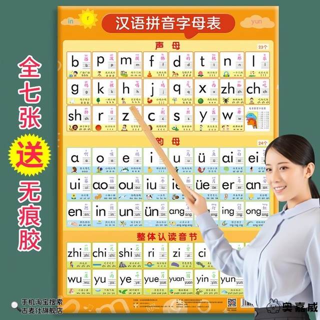Chinese pinyin alphabet wall chart wall stickers for young children to ...