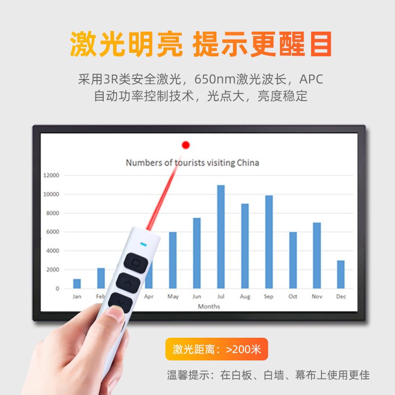 Seewo Multifunctional Laser Page Turning Pen with PPT Remote Control ...