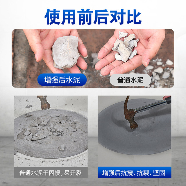 Medium-based multi-purpose reinforced emulsion mortar enhancer putty ...