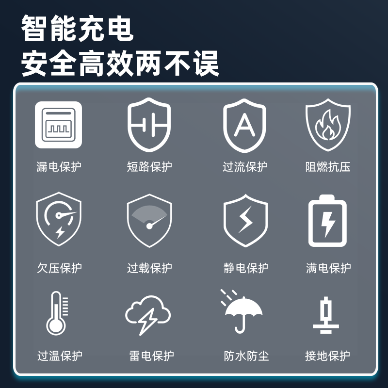 New Energy Electric Vehicle Charging Gun Cable 3KW16A Home Portable BYD ...