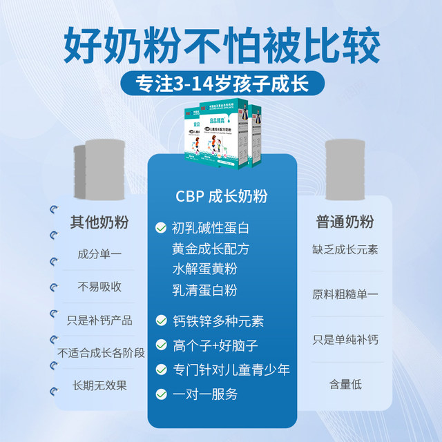 Zhengao CBP Aerospace High-end Growth Milk Powder for 3-15-year-old ...