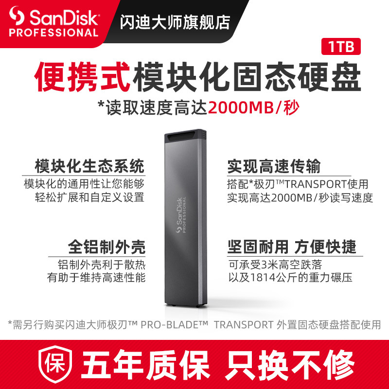 Sandisk master pro-blade ssd mag modular solid state drive 1t 2t 4t ไดร ...