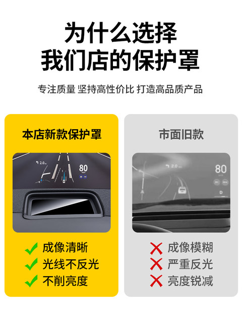 Suitable for NIO ES6 EC6 ES7 EC7 ET7 ES8 Ledao L60 head-up display protective cover HUD