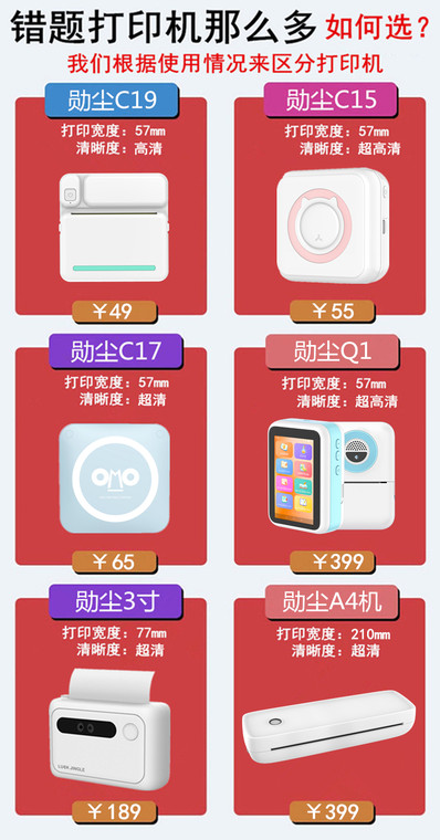 Multifunctional mini high-definition label printer small Gugu photo ...